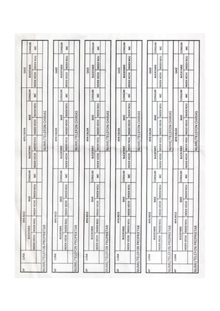 Tabel index apometre | PDF