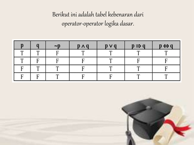 Tabel kebenaran | PPTX