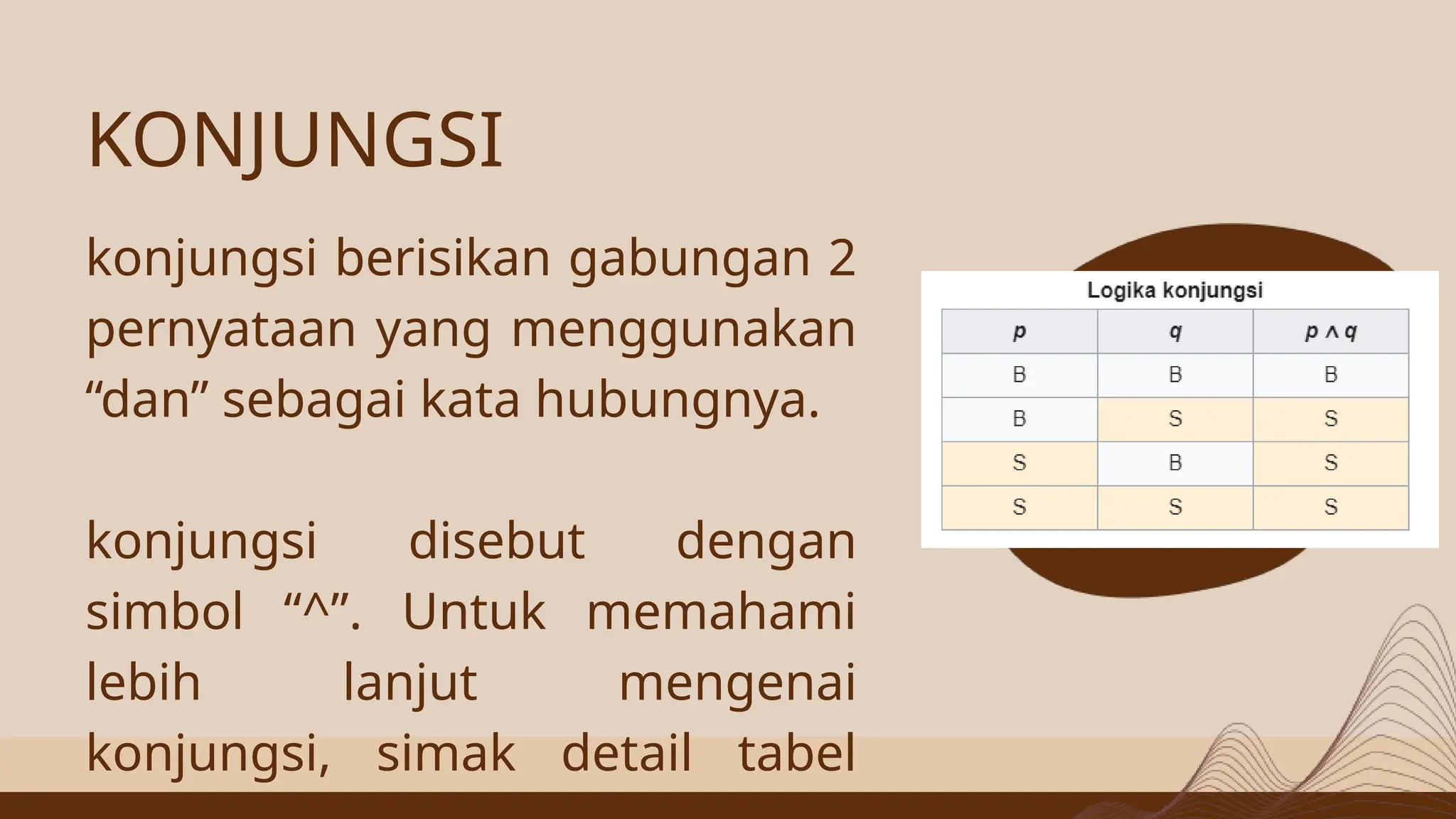 power point materi Tabel kebenaraan.pptx