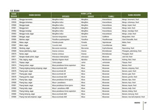 Buku Tabel Komposisi Pangan Indonesia .pdf