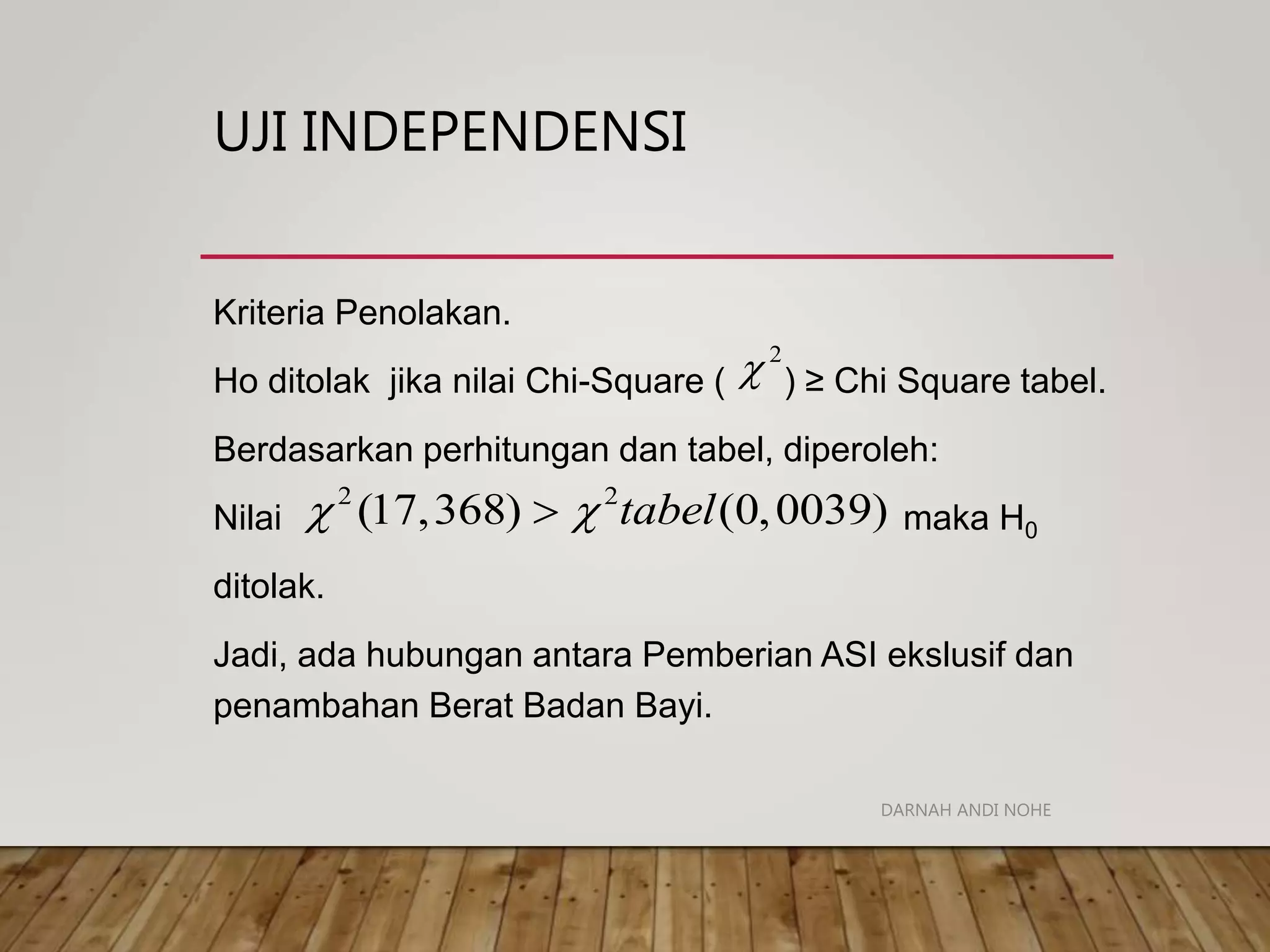 Tabel kontingensi 2x2 dan uji independensi | PPT