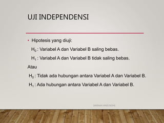 Tabel kontingensi 2x2 dan uji independensi | PPT