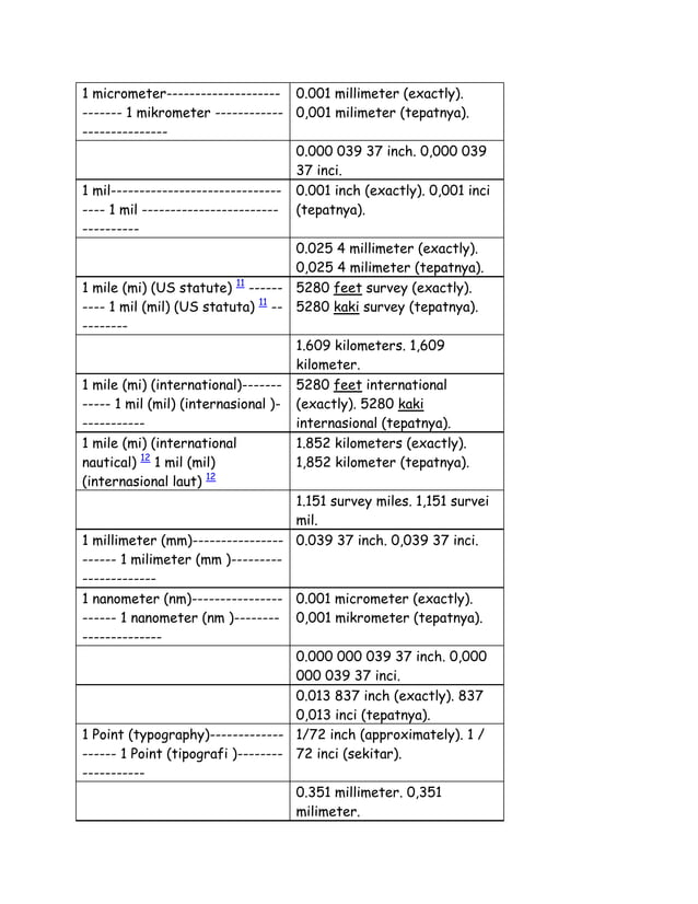 Tabel konversi satuan | PDF