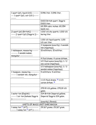 Tabel konversi satuan | PDF