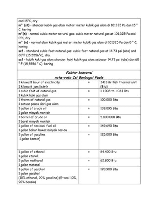 Tabel konversi satuan | PDF