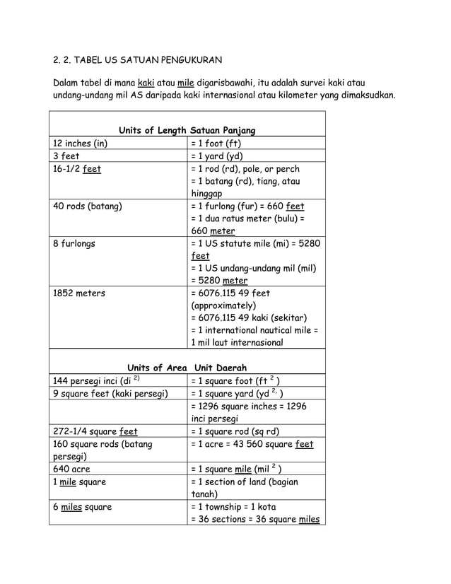 Tabel konversi satuan | PDF