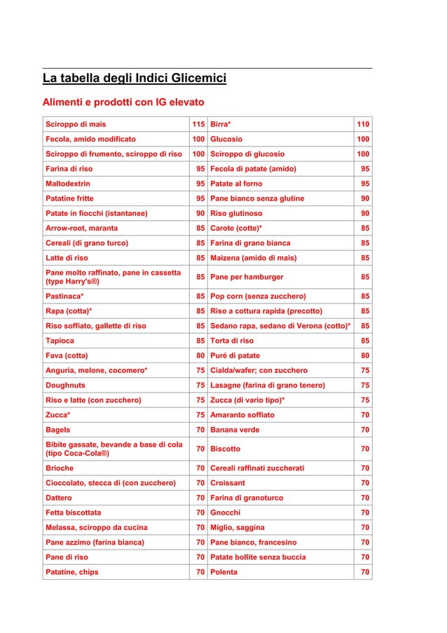 tabella-indici-glicemici.pdf