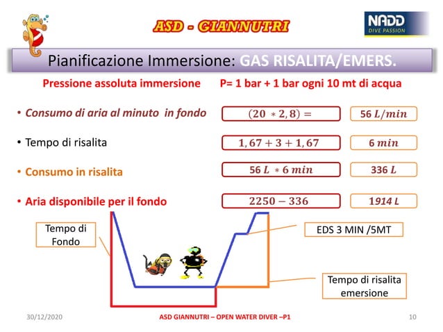 Tabelle pianificazione immersione-v3 | PPSX | Scuba Diving | Extreme Sports