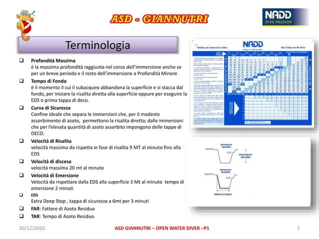 Tabelle pianificazione immersione-v3 | PPSX | Scuba Diving | Extreme Sports