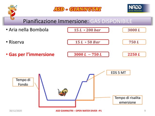 Tabelle pianificazione immersione-v3 | PPSX | Scuba Diving | Extreme Sports