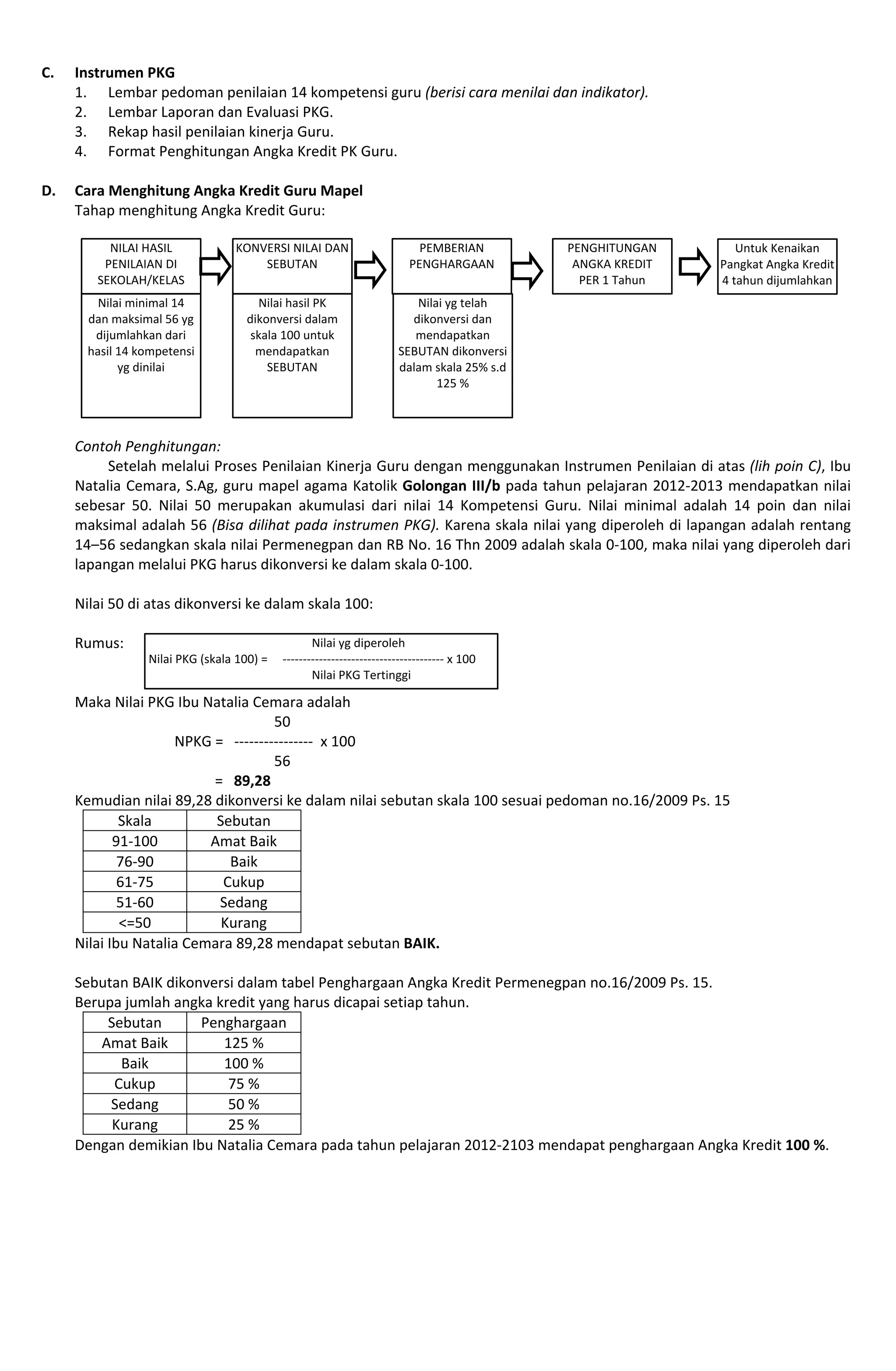 Tabelmenghitungdupak | PDF