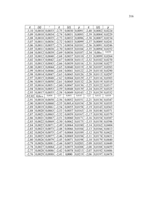 Tabel normal z SMA NEGERI 1 RAHA | PDF