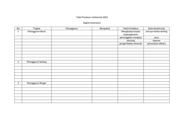 Tabel Panduan mahkamah santri pesantren2023.pdf