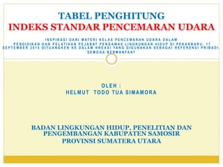 Tabel penghitung indeks standar pencemaran udara (ispu) | PPTX