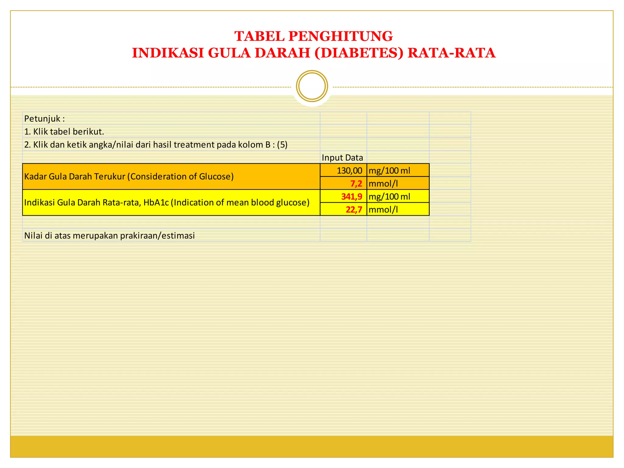 Tabel penghitung indikasi gula darah (diabetes) rata rata | PPTX