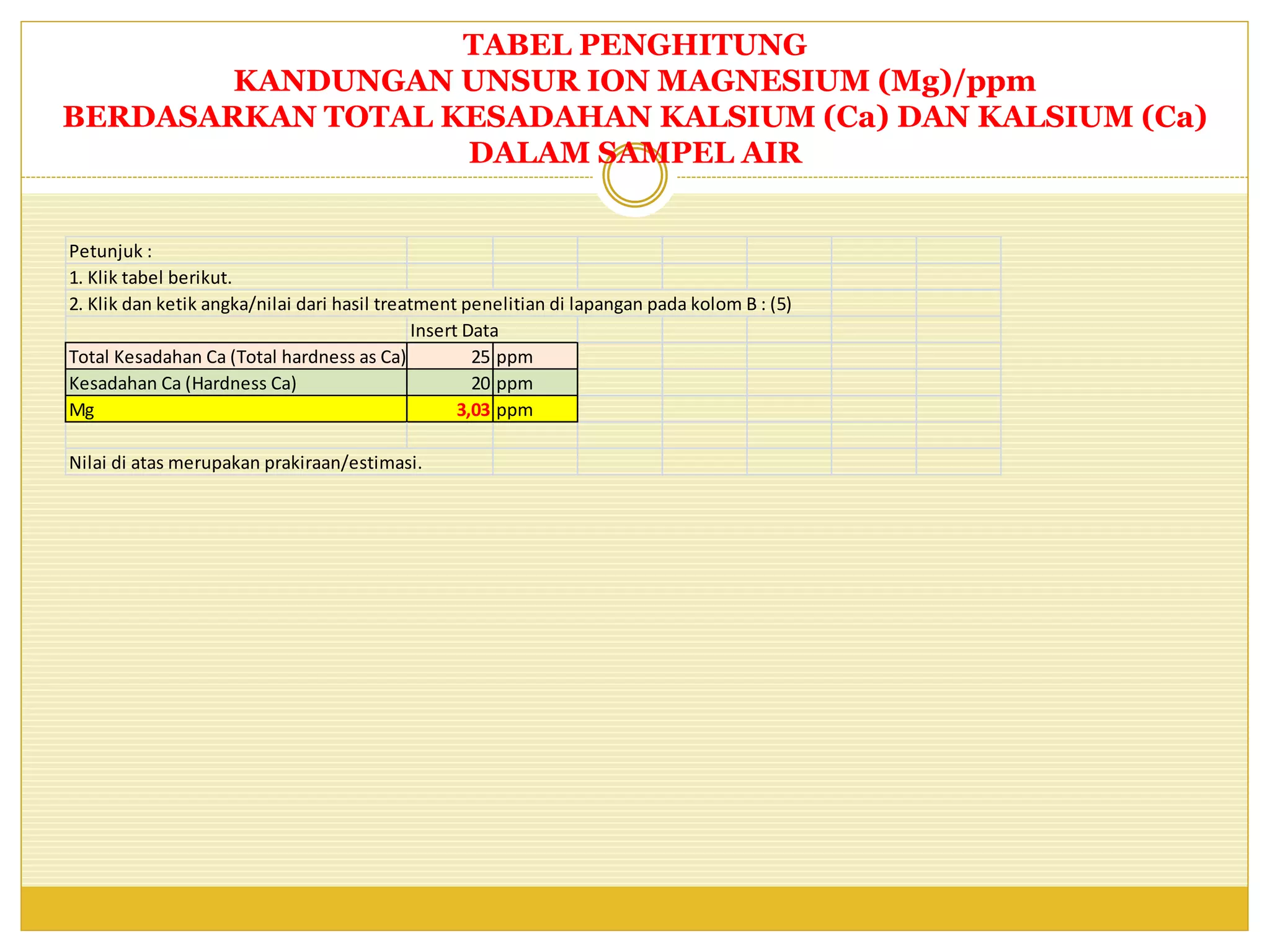 Tabel penghitung kandungan unsur ion magnesium (mg) ppm berdasarkan total kesadahan kalsium (ca ...