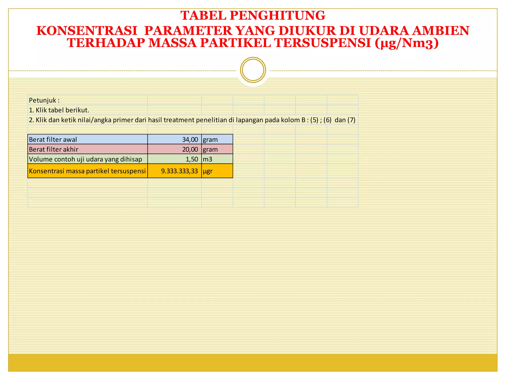 Tabel penghitung konsentrasi parameter yang diukur di udara ambien terhadap massa partikel ...