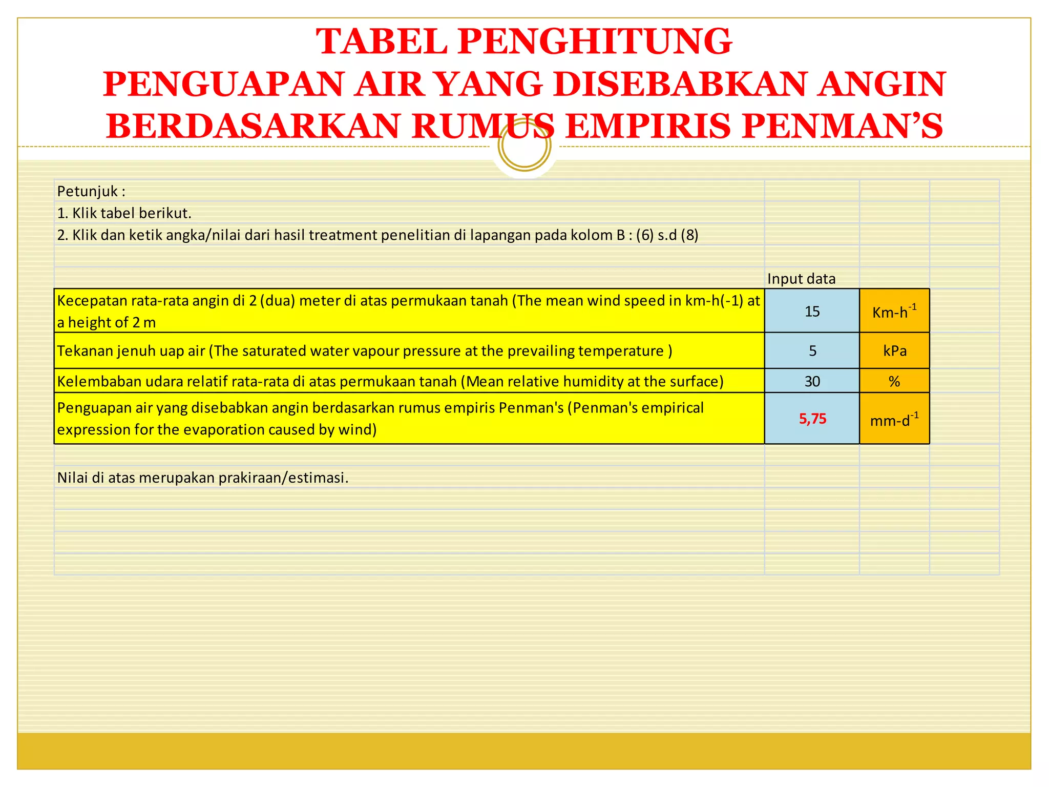 Tabel penghitung penguapan air yang disebabkan angin berdasarkan rumus empiris penman’s | PPT