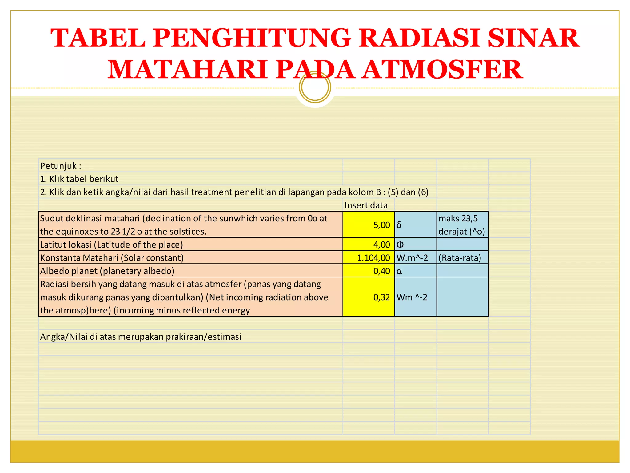 Tabel penghitung radiasi sinar matahari pada atmosfer | PPT