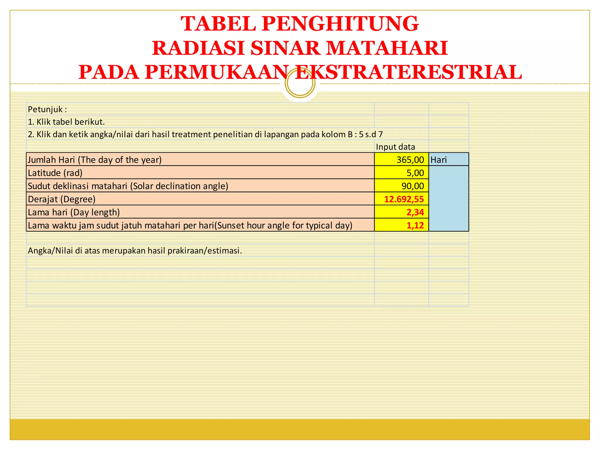 Tabel penghitung radiasi sinar matahari pada permukaan ekstraterestrial ...