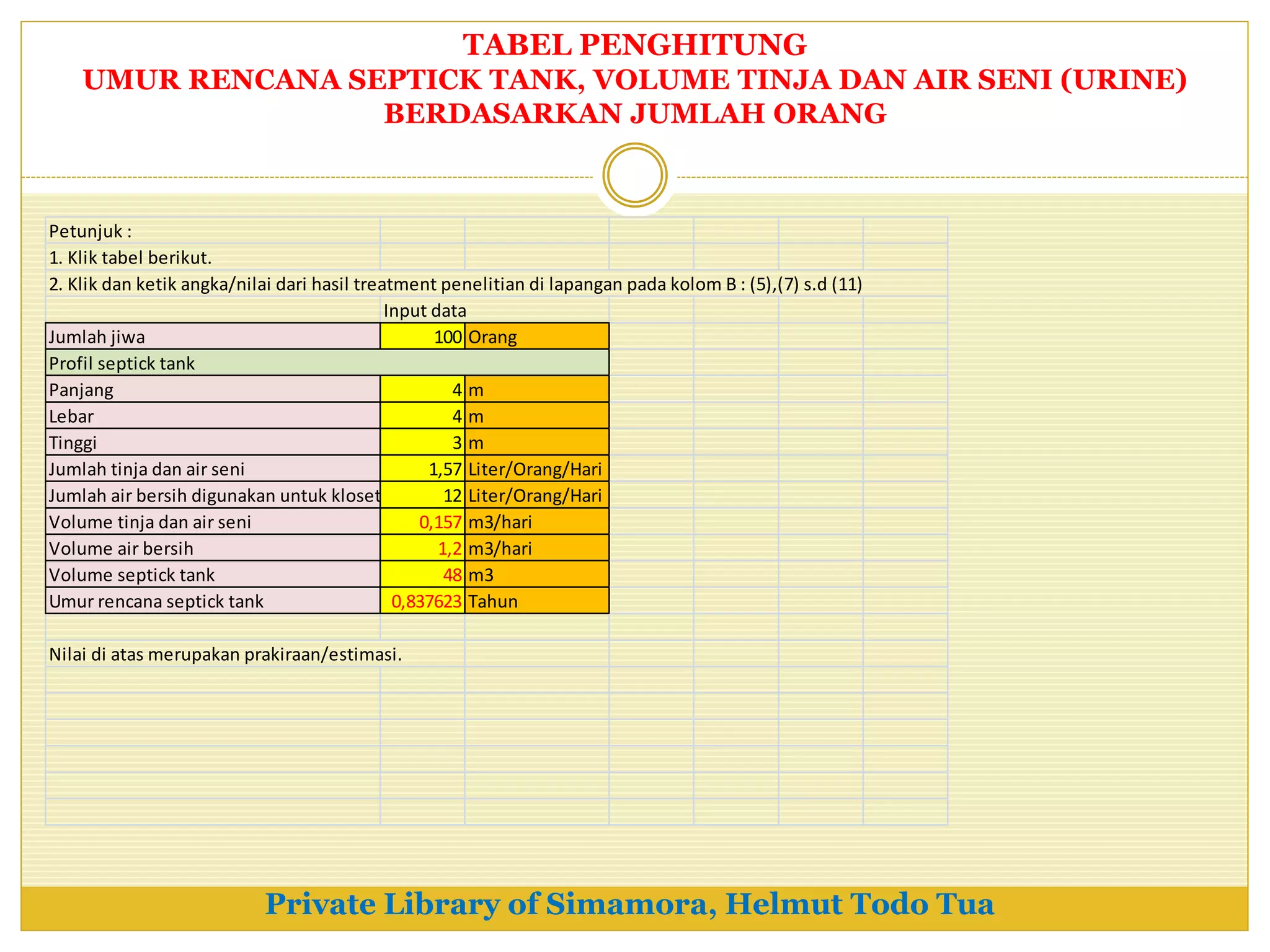 Tabel penghitung umur rencana septick tank, volume tinja dan air seni (urine) berdasarkan jumlah ...