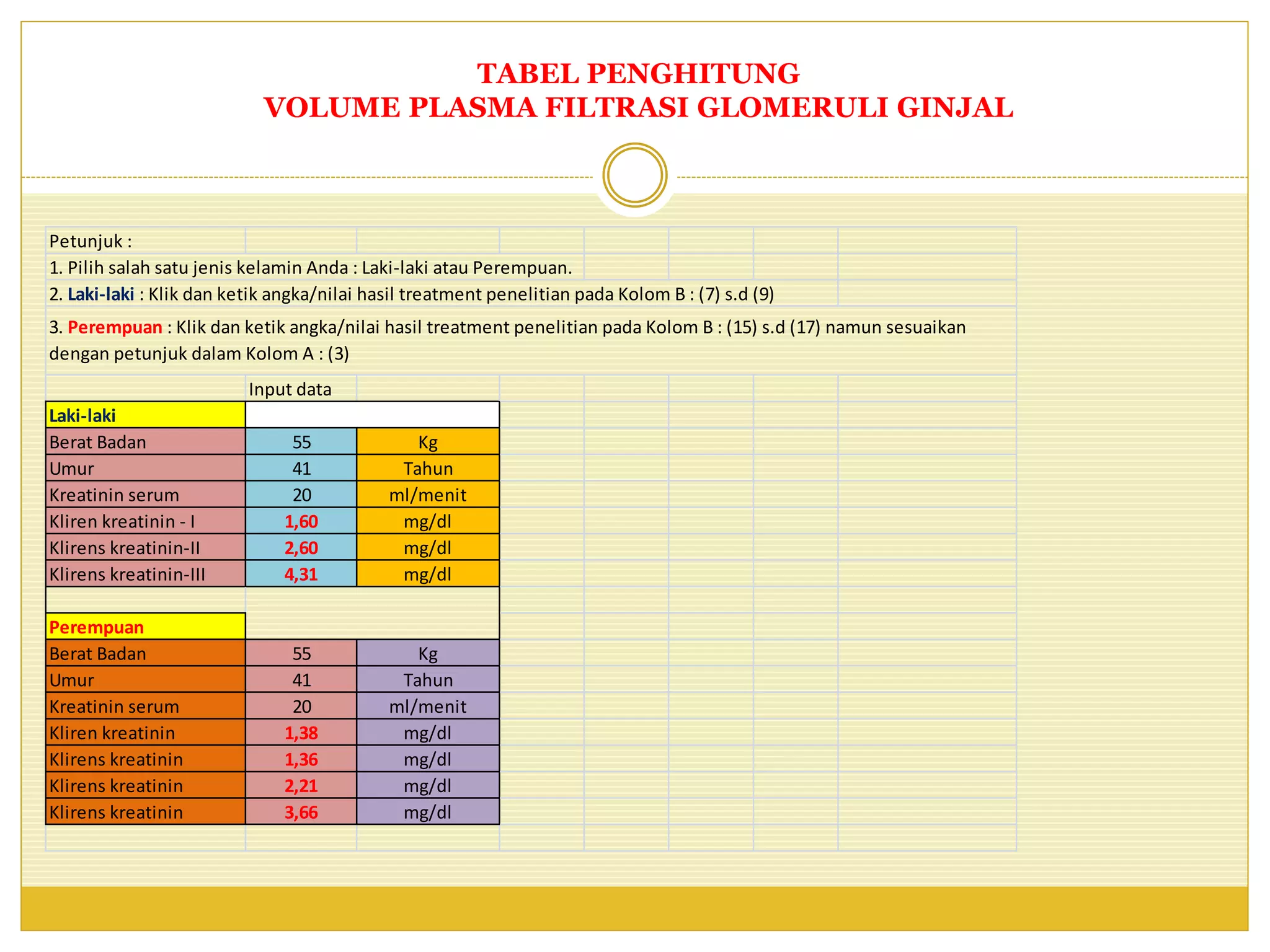 Tabel penghitung volume plasma filtrasi glomeruli ginjal | PPTX