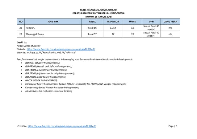 Tabel Perhitungan Pesangon PP 35.pdf
