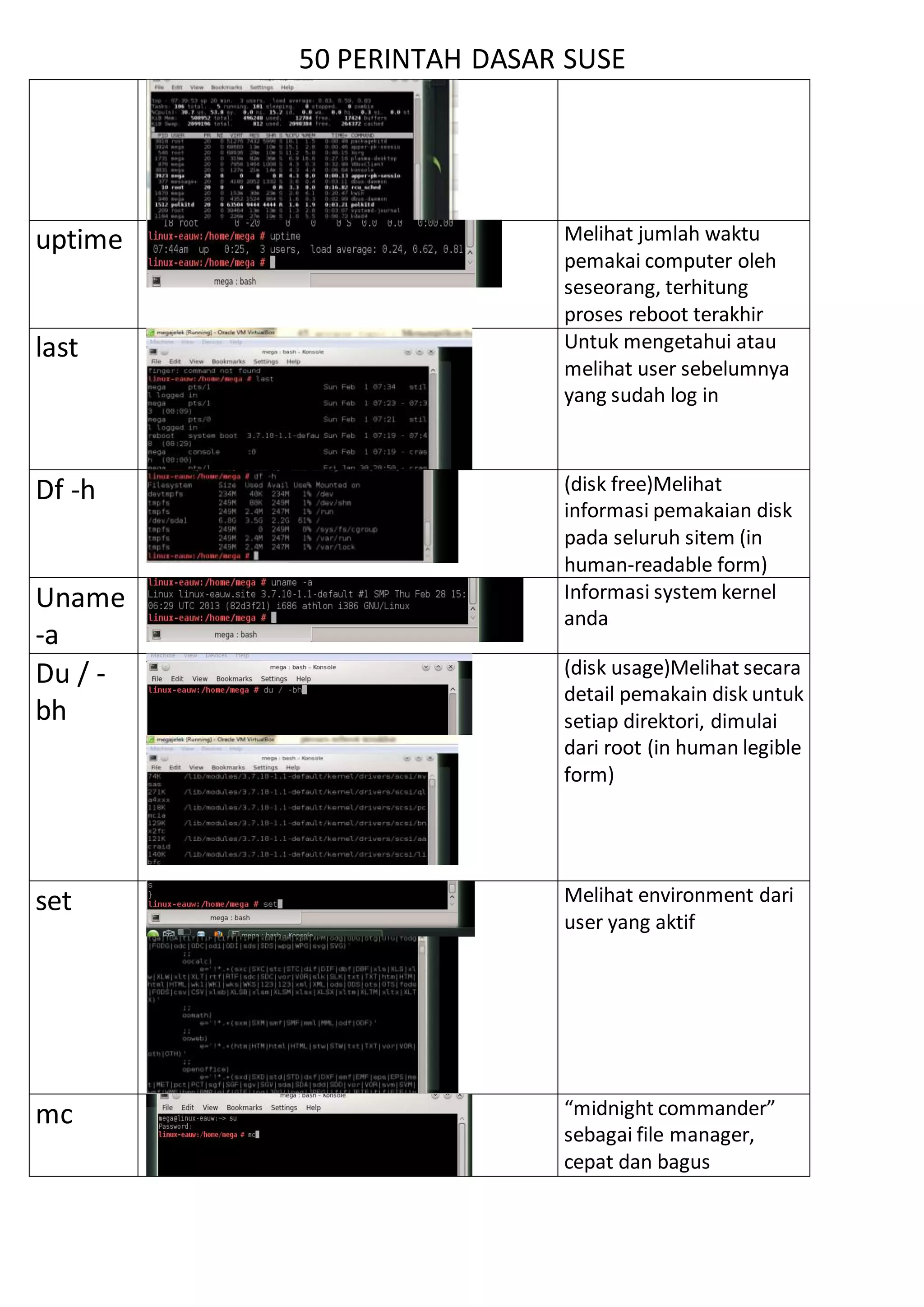 Tabel perintah dasar_linux_mega | PDF