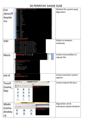 Tabel perintah dasar_linux_mega | PDF