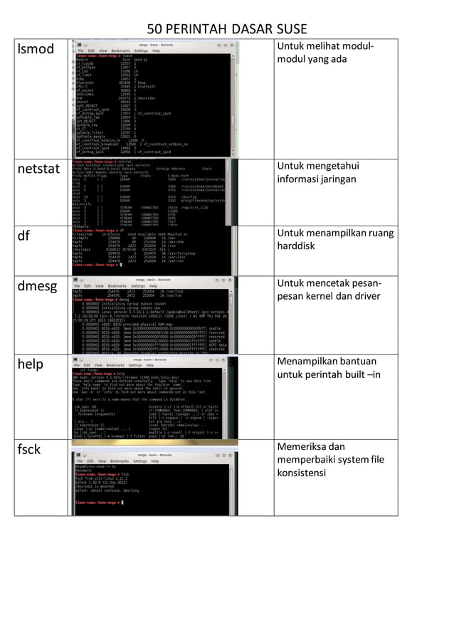 Tabel perintah dasar_linux_mega | PDF