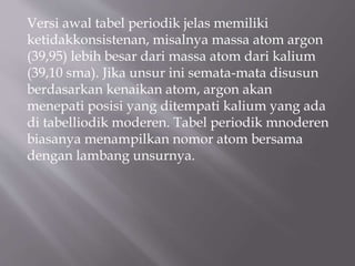 Tabel periodik | PPTX
