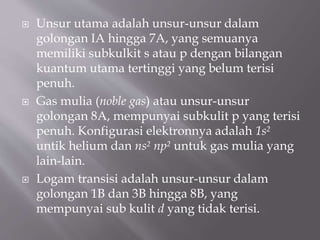 Tabel periodik | PPTX