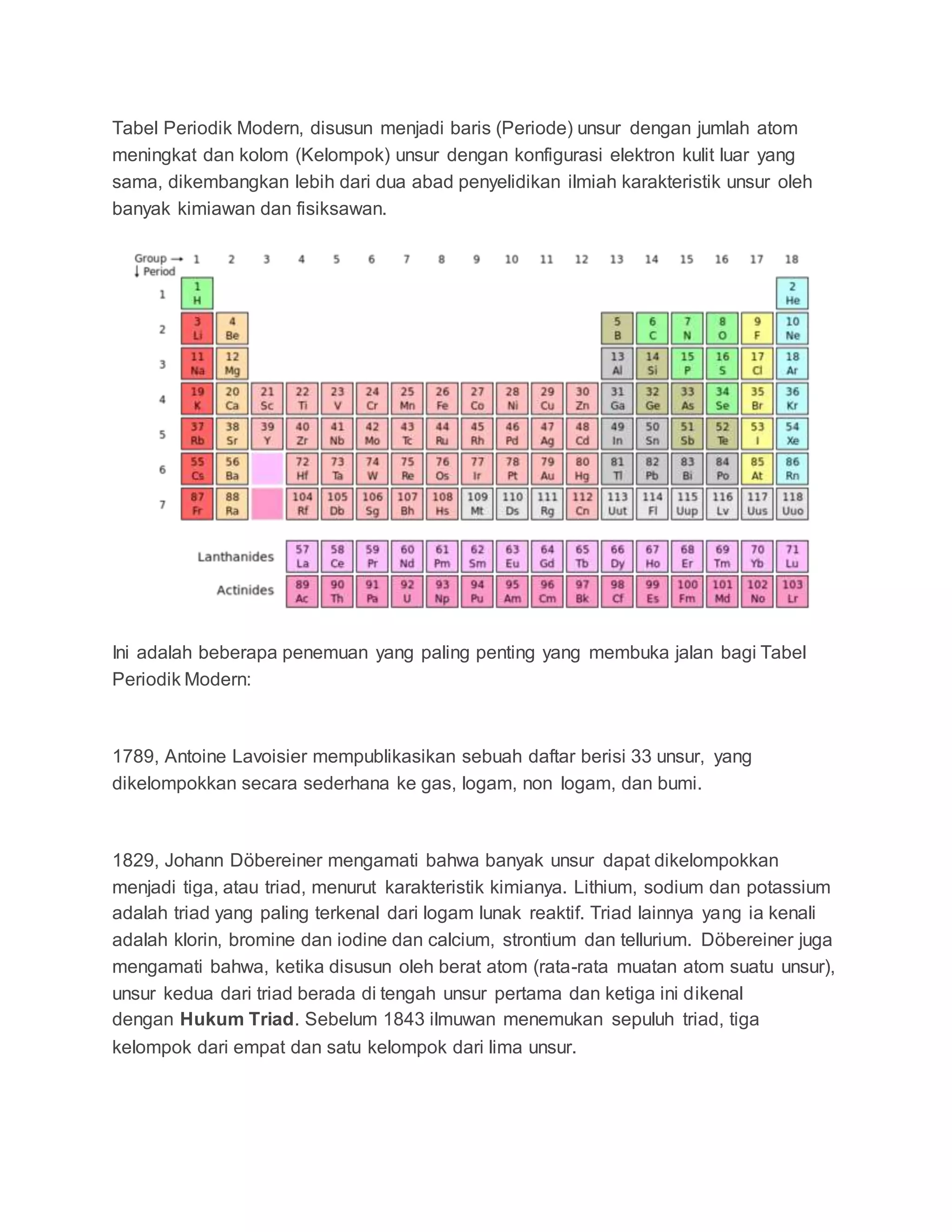 Tabel periodik modern | PDF