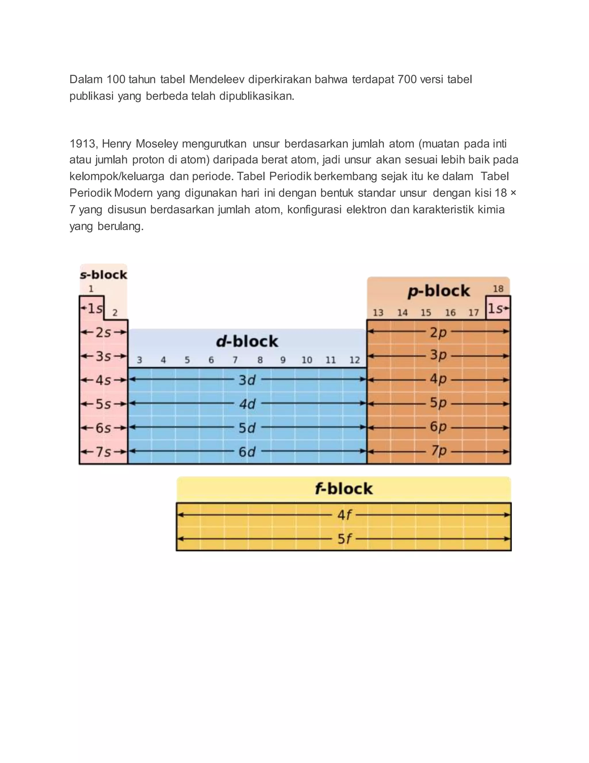 Tabel periodik modern | PDF