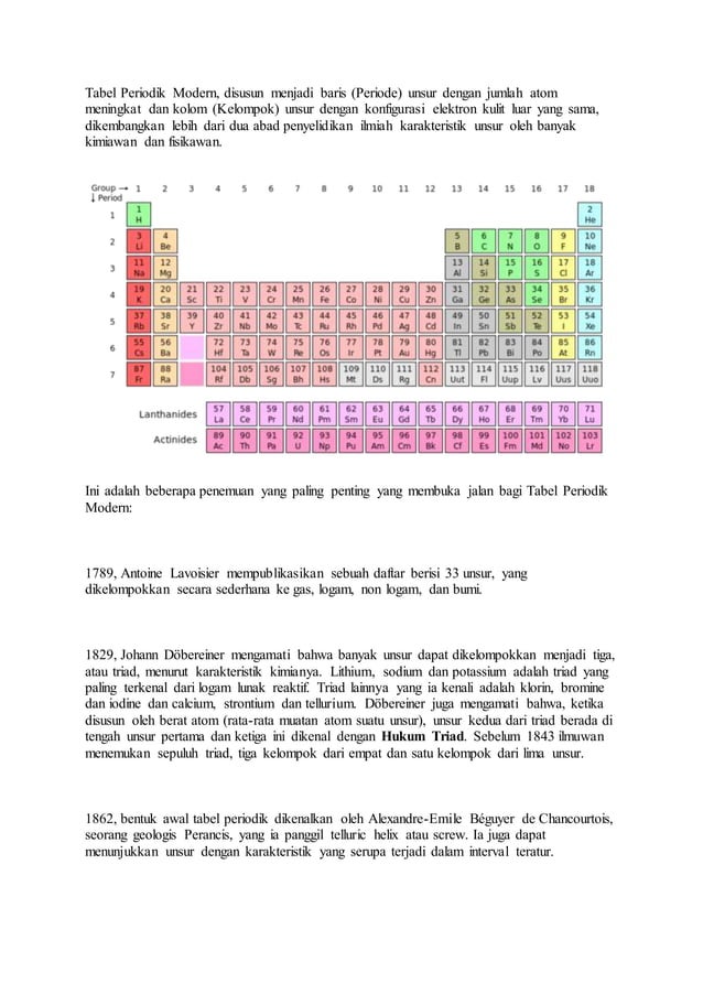 Tabel periodik modern