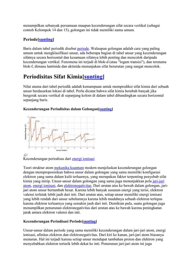 Tabel periodik unsur | DOCX