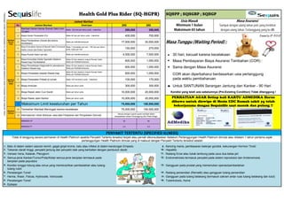 Asuransi Kesehatan Platinum Sequislife | PPT