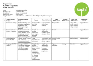 Tabel program kerja divisi humas 2017 2018 | DOCX