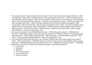 Tabel rasio keuangan yang dipakai dalam analisis keuangan.docx