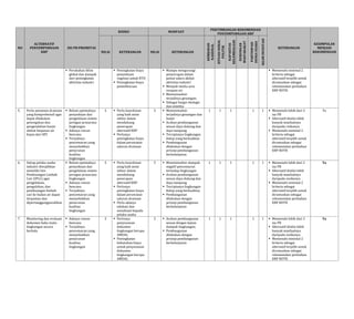 tabel rekomendasi.pdf