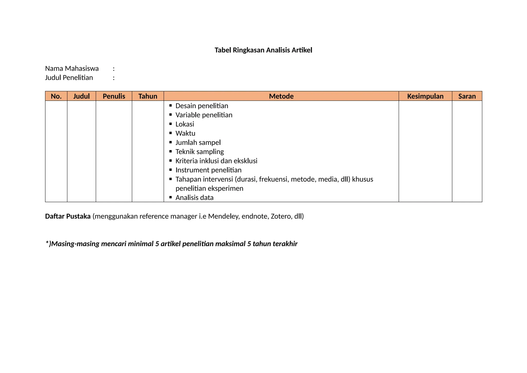 Tabel Ringkasan Analisis Artikel Ilmiah (Literature Review) | DOCX