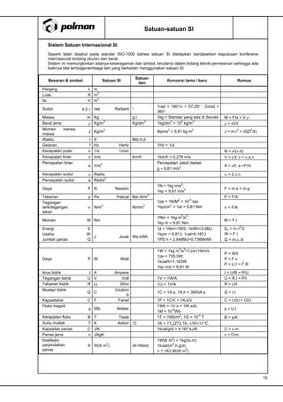 Tabel standard ulir | PDF