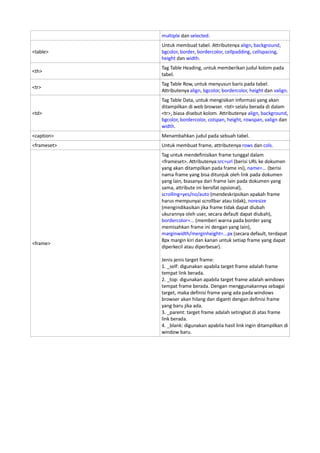 Tabel Tag HTML | PDF