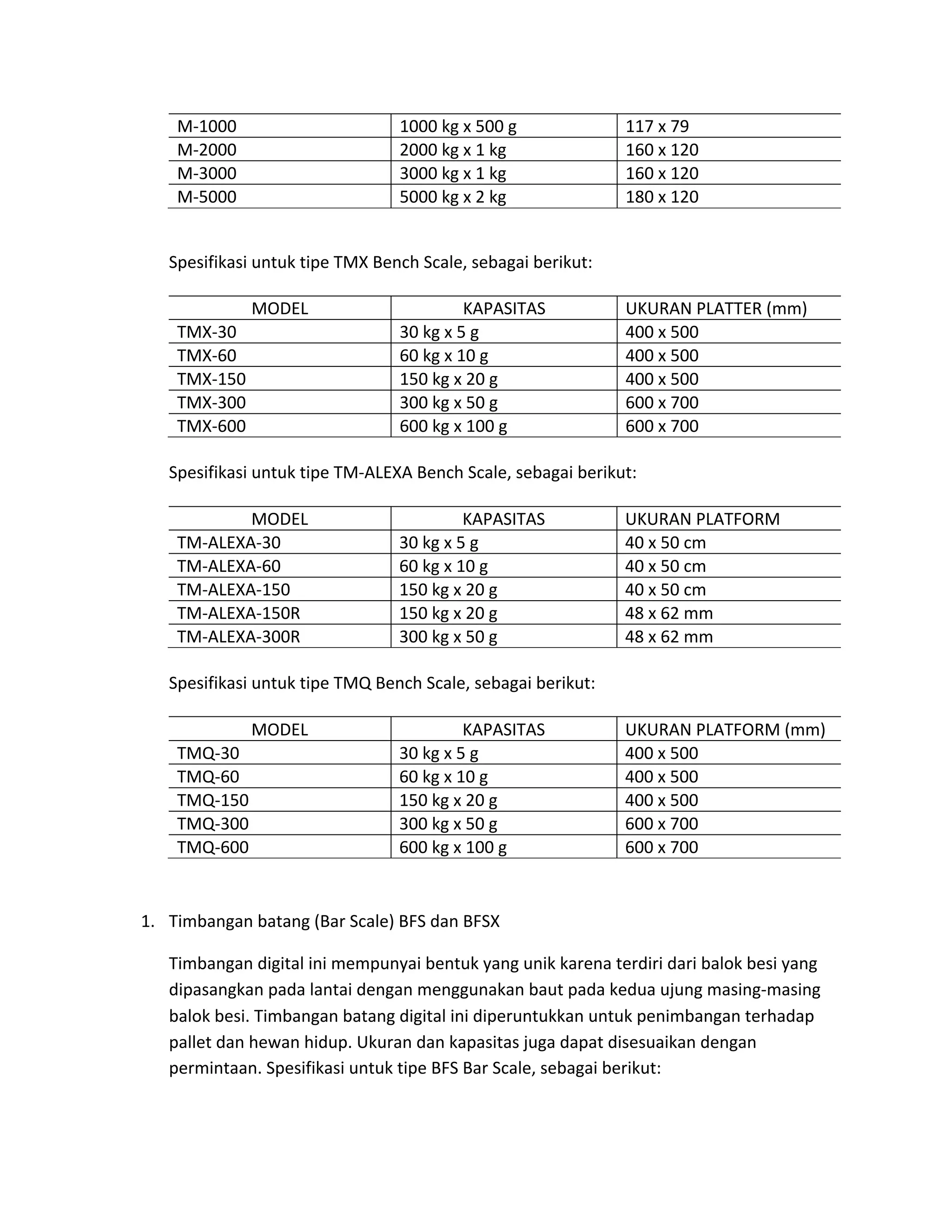 Tabel Timbangan Digital Altraman | PDF