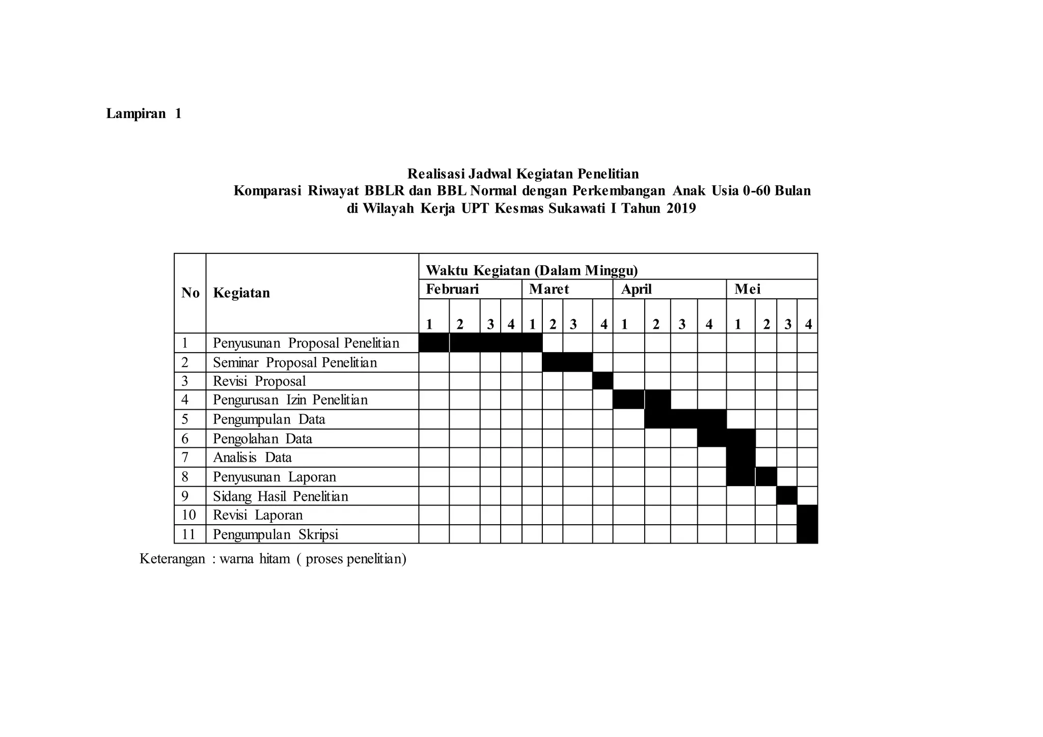 tabel time line.docx