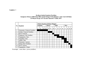 tabel time line.docx