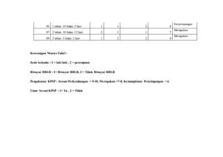 tabel time line.docx