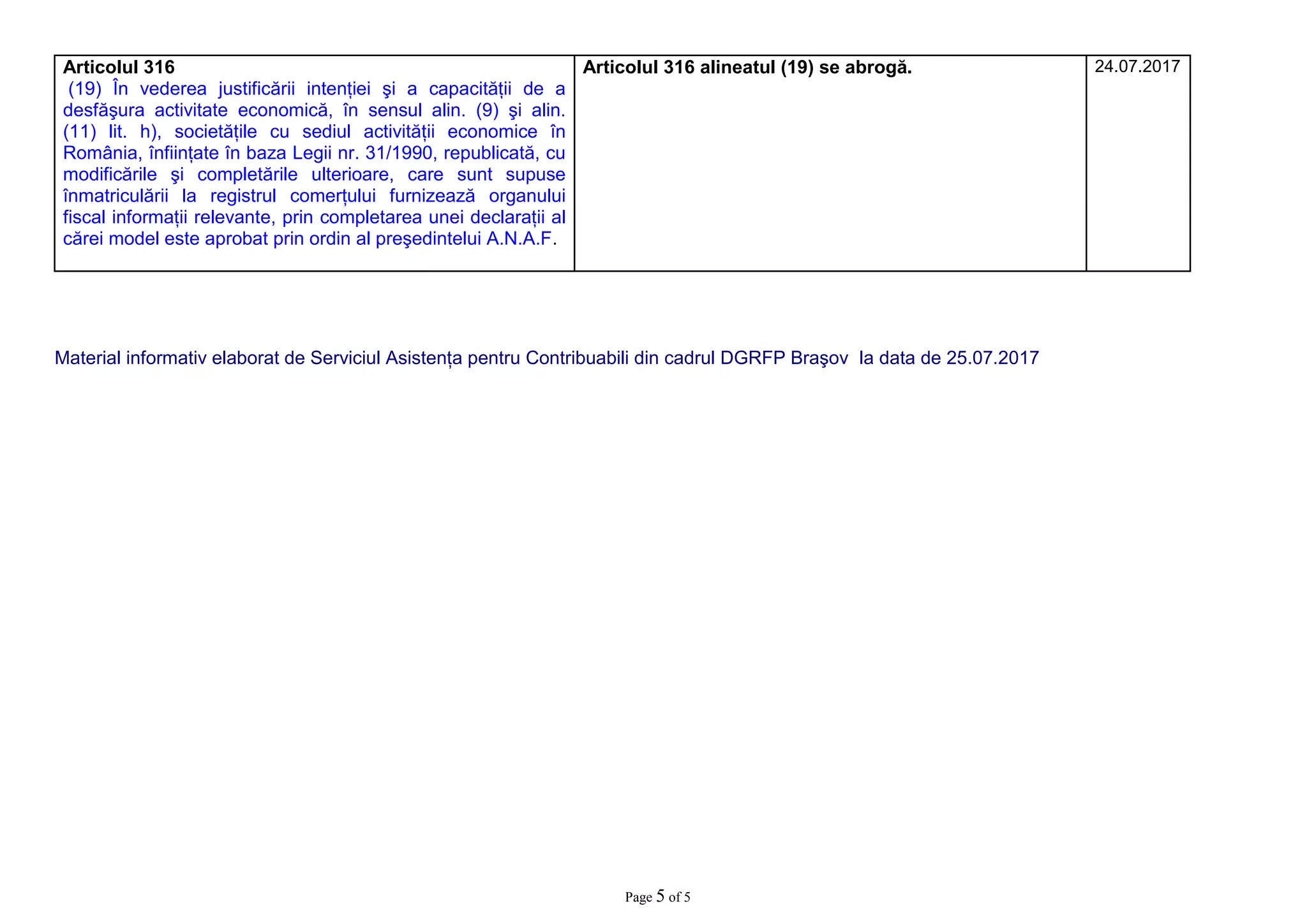 Tabel tva - modificari | PDF