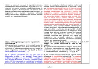 Tabel tva - modificari | PDF
