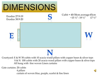 Tabernacle Presentation 2003 Ppt Version Update 2010recorded | PPT